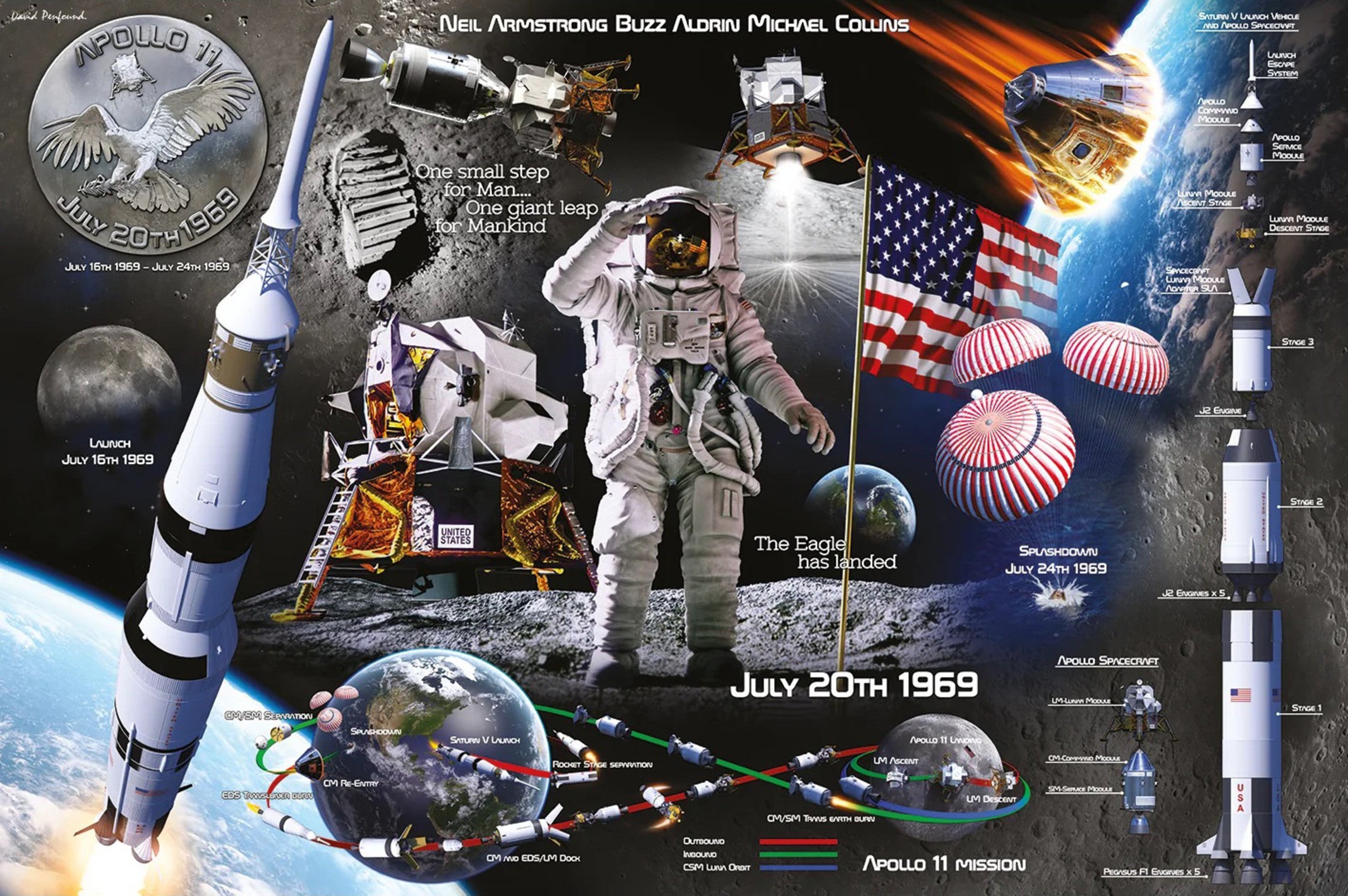 Poster Lunar Landing 91,5x61cm | Yourdecoration.co.uk