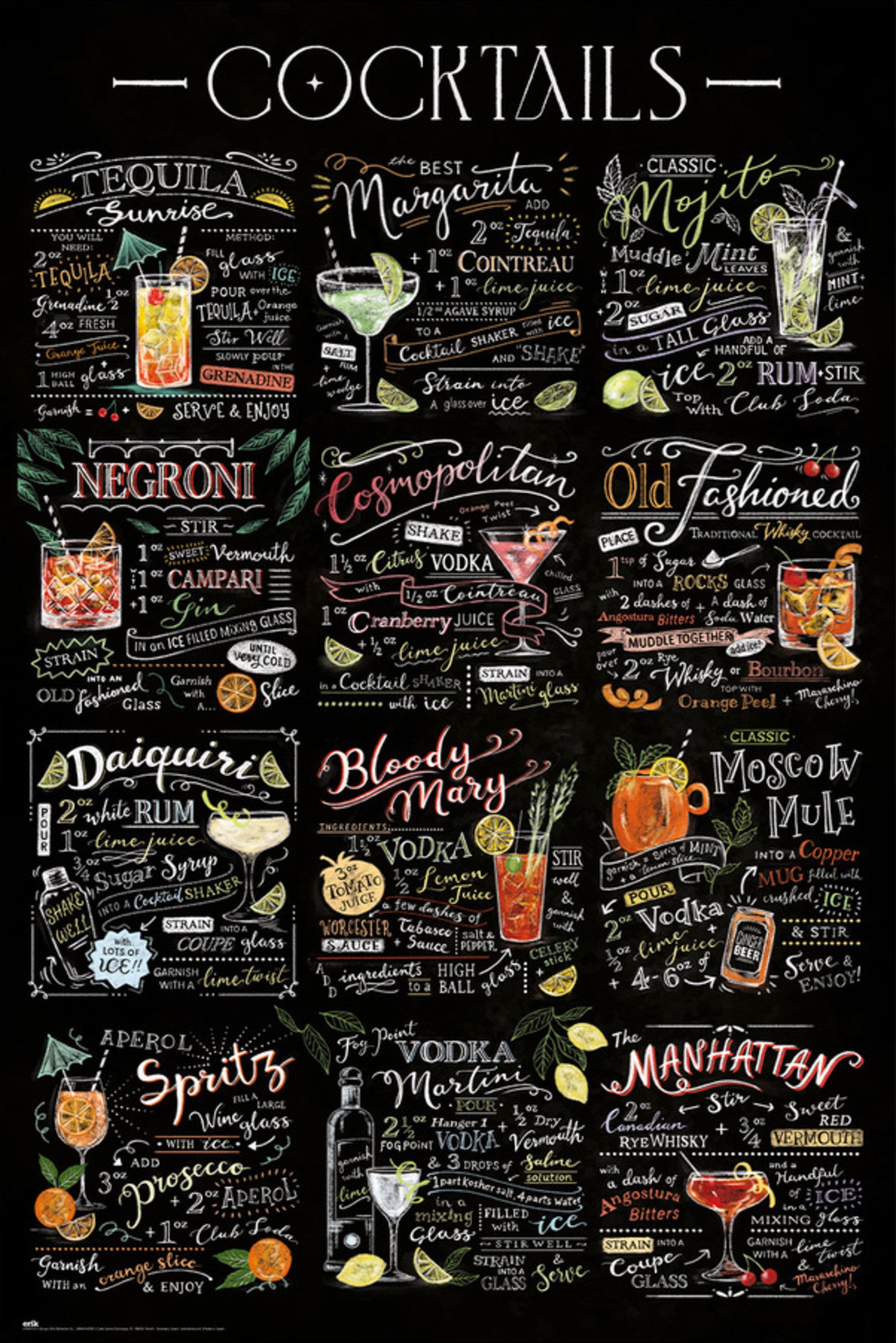 Poster Cocktails 61x91,5cm | Yourdecoration.co.uk